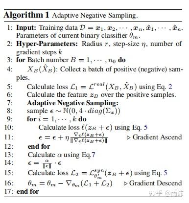 Open World Classification with Adaptive Negative Samples【EMNLP 2022】 - 知乎