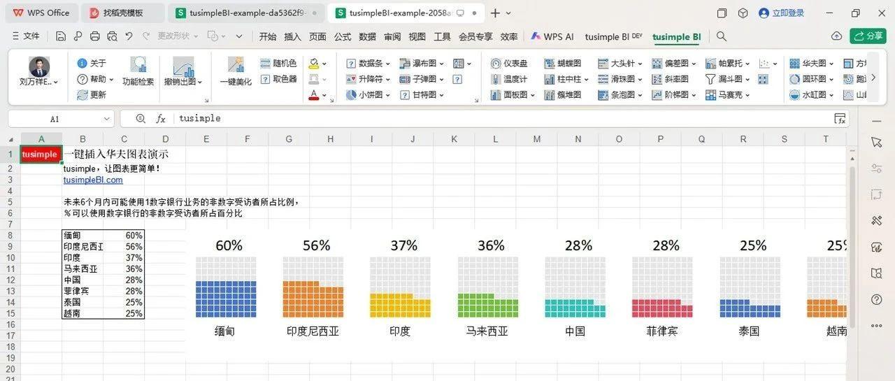 如何在 WPS 中安装和使用 tusimpleBI？ - 知乎