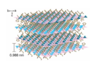 LAMMPS 分子动力学模拟技术与应用 - 知乎