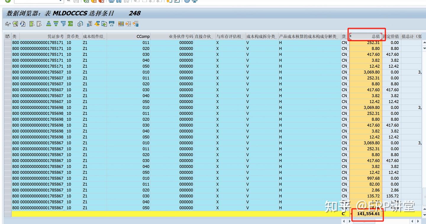 SAP事务代码CKM3取值分析 - 知乎