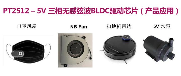 PT2512 – 5V 三相无感弦波BLDC驱动芯片 - 知乎