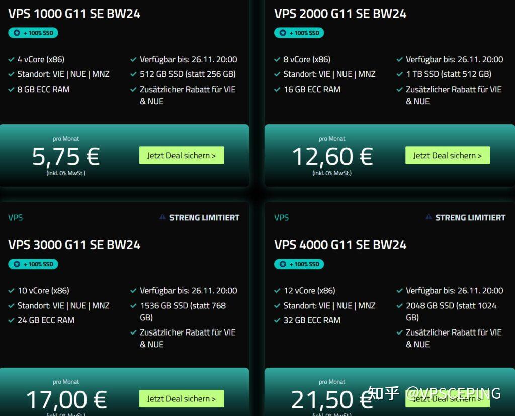 Netcup：性能溢出，黑五活动促销款VPS1000 G11 iv SE BW24(EPYC milan 4核/8G/512G/2.5G带宽)详细性能评测 - 知乎