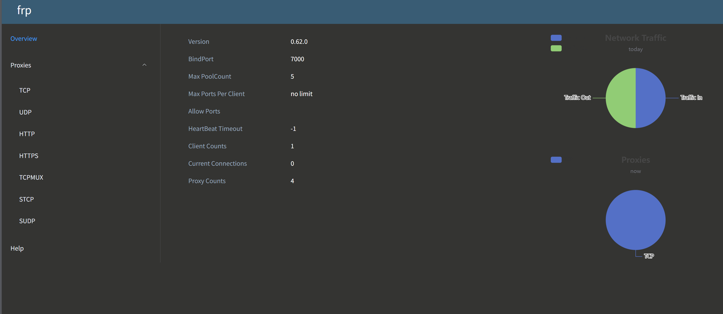 腾讯云服务器+frp+ssh连接个人服务器 - 知乎