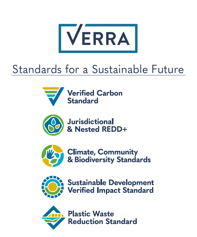 VERRA的故事 - 知乎