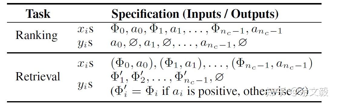 当我们在谈论 Generative Recommendations 推荐算法新范式 - 知乎