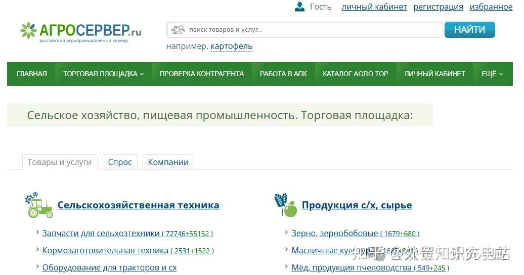 想在俄罗斯干外贸怎么入手? - 知乎
