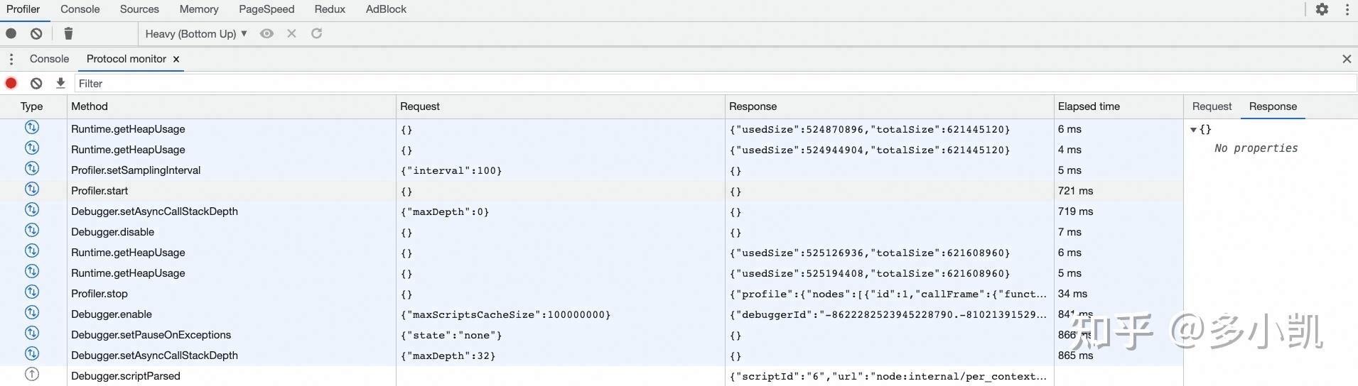 Node.js Inspector 的实现原理 - 知乎