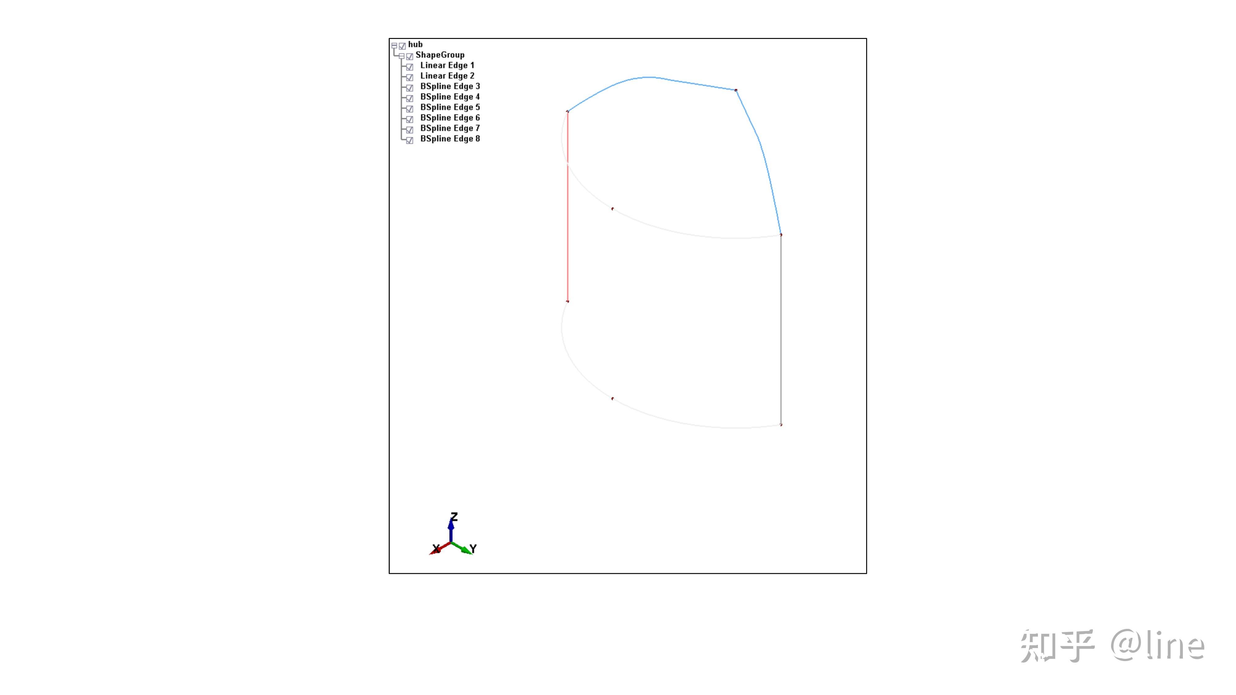 LS-DYNA网格划分（三）：LS-PrePost,N-Line Mesher案例，旋翼结构 - 知乎