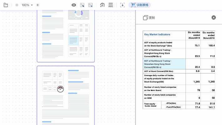 PDFlux：PDF 阅读和数据提取神器 - 知乎