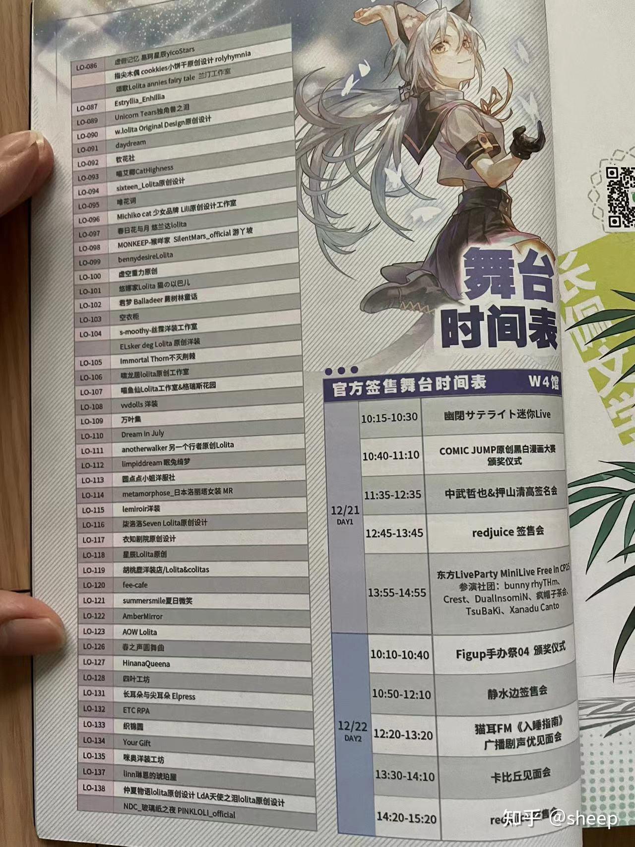 【CP21~CP25】COMICUP发展回忆纪事（第三期 上） - 知乎