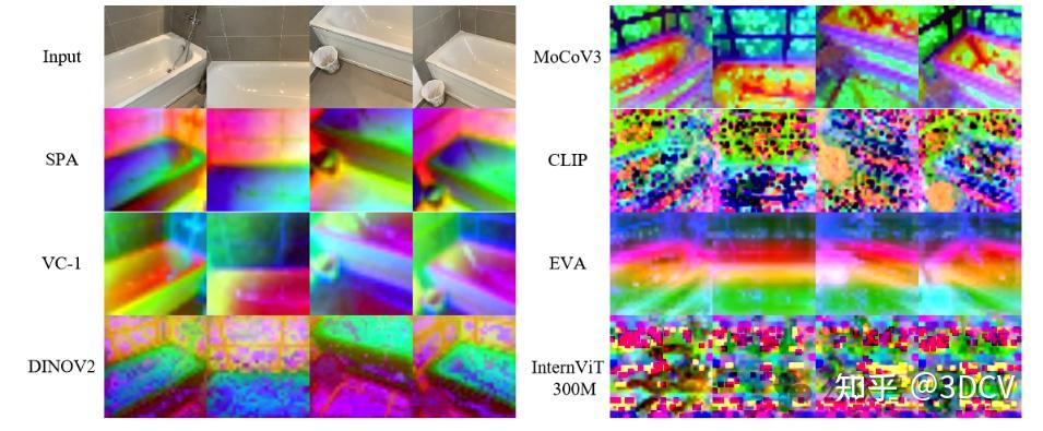 ICLR'25开源 | 全新3D空间表征！完成268项具身感知任务！ - 知乎
