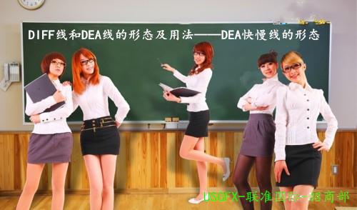 DIFF线和DEA线的形态及用法——DEA快慢线的形态 - 知乎