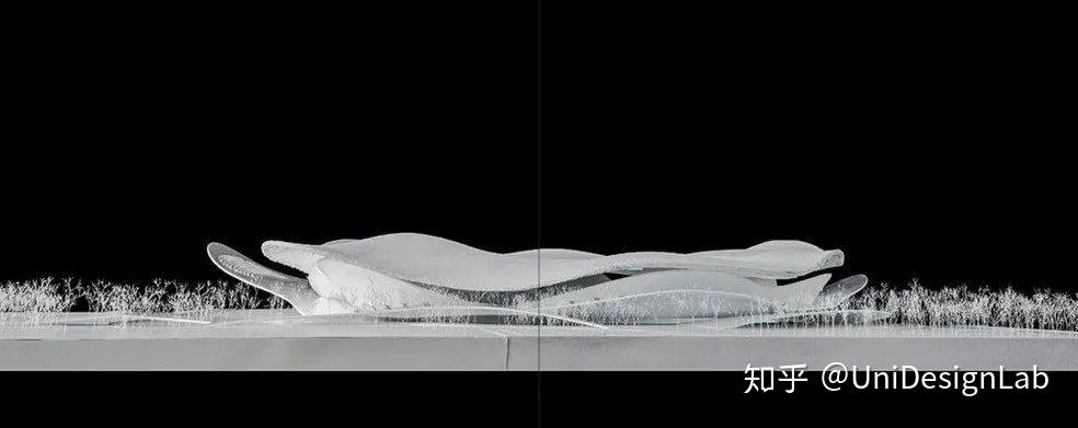 模型赏析 | SANAA篇 - 知乎