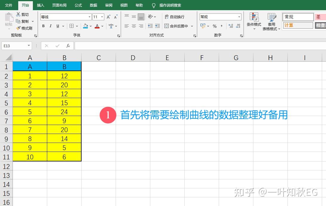 绘图软件--Excel、Origin、Grapher - 知乎