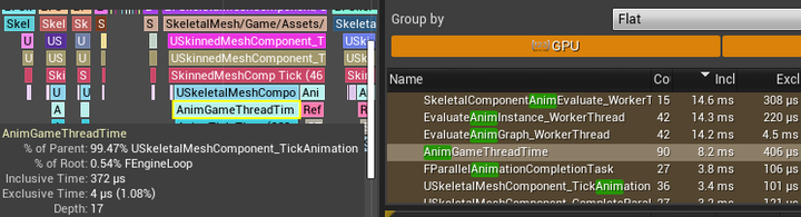 Unreal Insights统计Stats数据 - 知乎