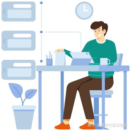 提升效率！推荐8款知识中台产品，Baklib必备助手 - 知乎