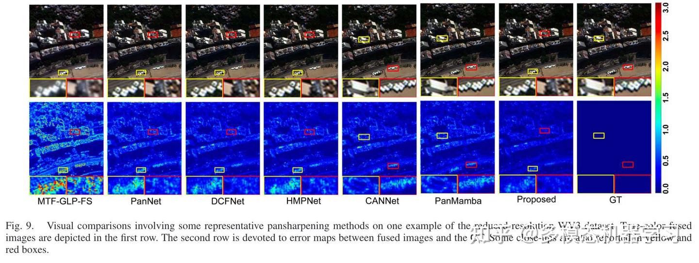 TPAMI 2025｜多源图像融合新方法！广义自注意力机制，突破性全连接Transformer - 知乎