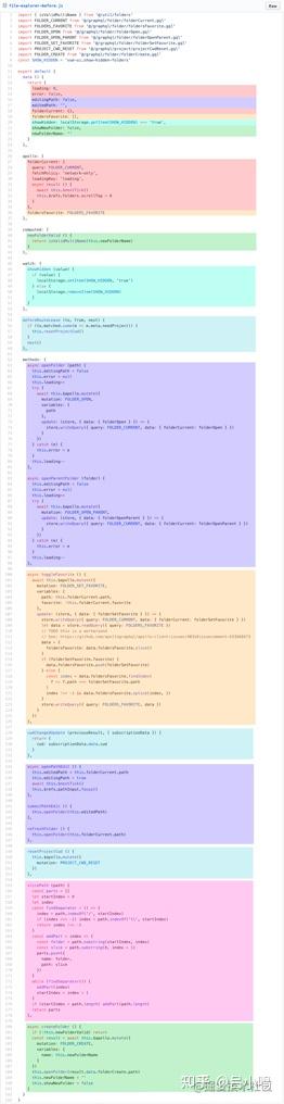 Vue 3 Composition API全解析 - 知乎