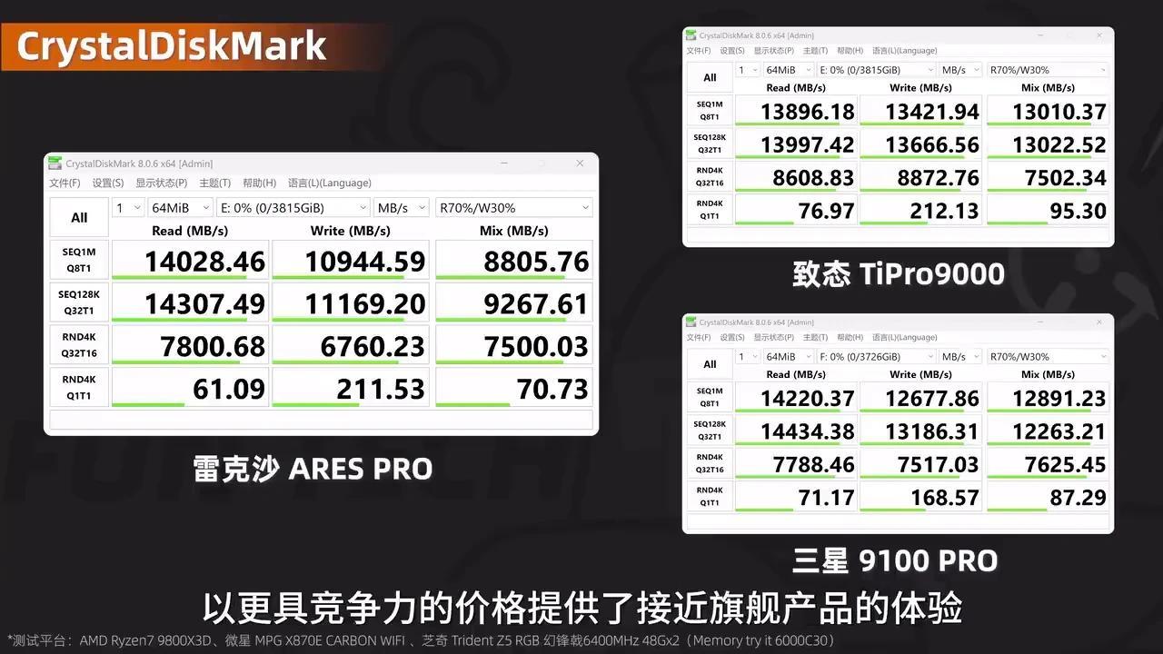更亲民的满速PCIe 5.0固态？雷克沙ARES PRO 4TB评测：能赶上三星9100 PRO、致态TiPro9000吗？ - 知乎