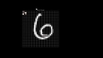 KAN最新研究方向！KAN卷积神经网络来了！ - 知乎