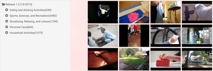 视频分类 | 数据集 动作识别 ActivityNet - 知乎