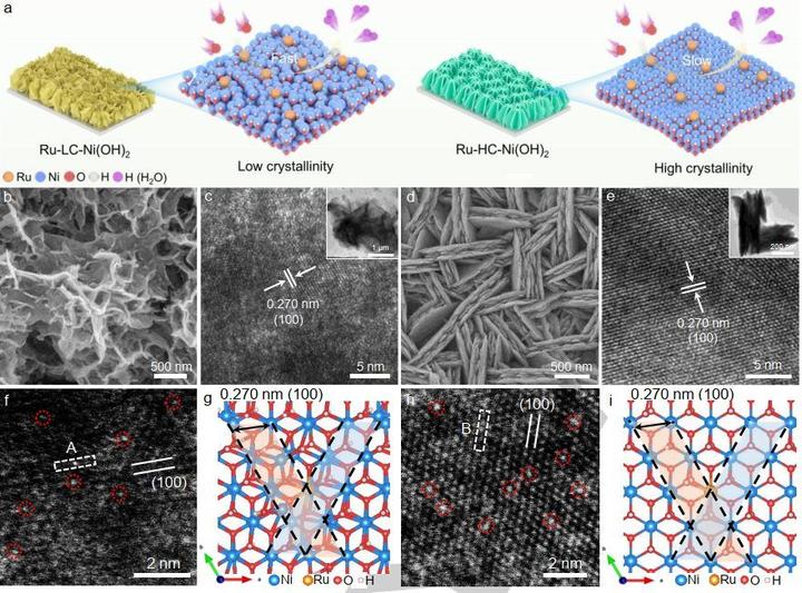 彭生杰团队，最新Angew！ - 知乎