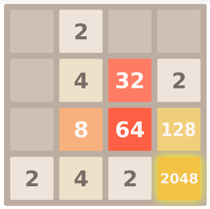 零基础学习编程：用Python和Pygame实现2048游戏 - 知乎