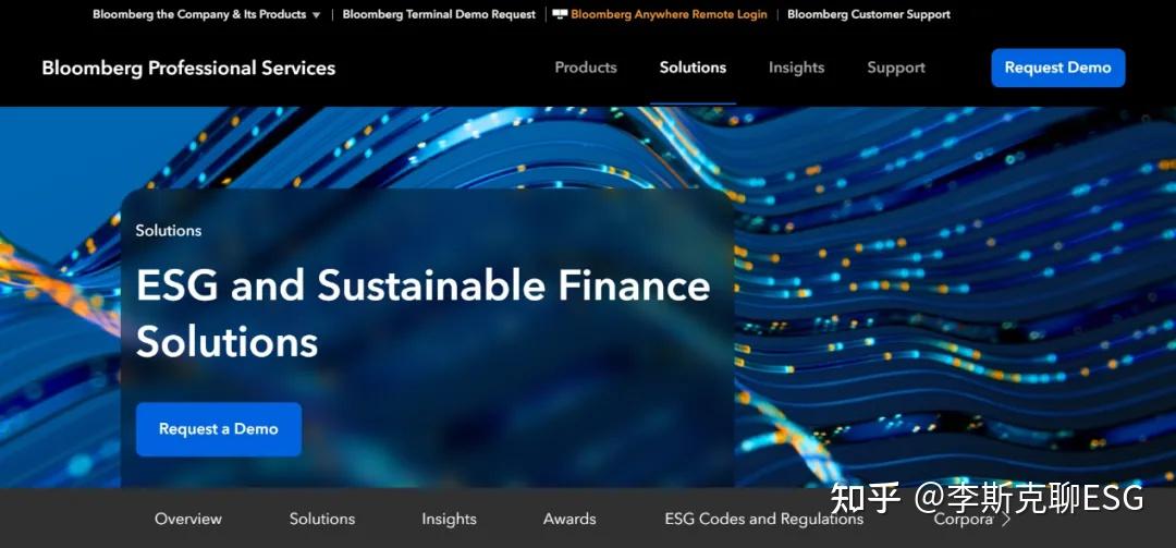 推荐几个实用网站，助你高效学习ESG！（超全面） - 知乎