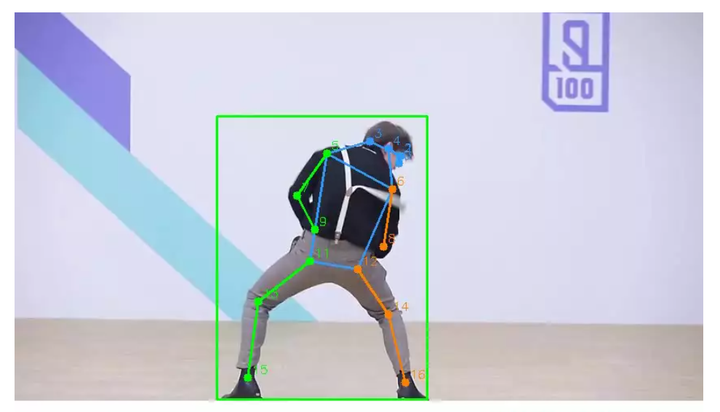 【OpenMMLab实战营二期笔记】3.MMPose代码教程 - 知乎