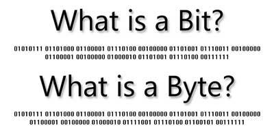 数据单位：bit 与 byte - 知乎