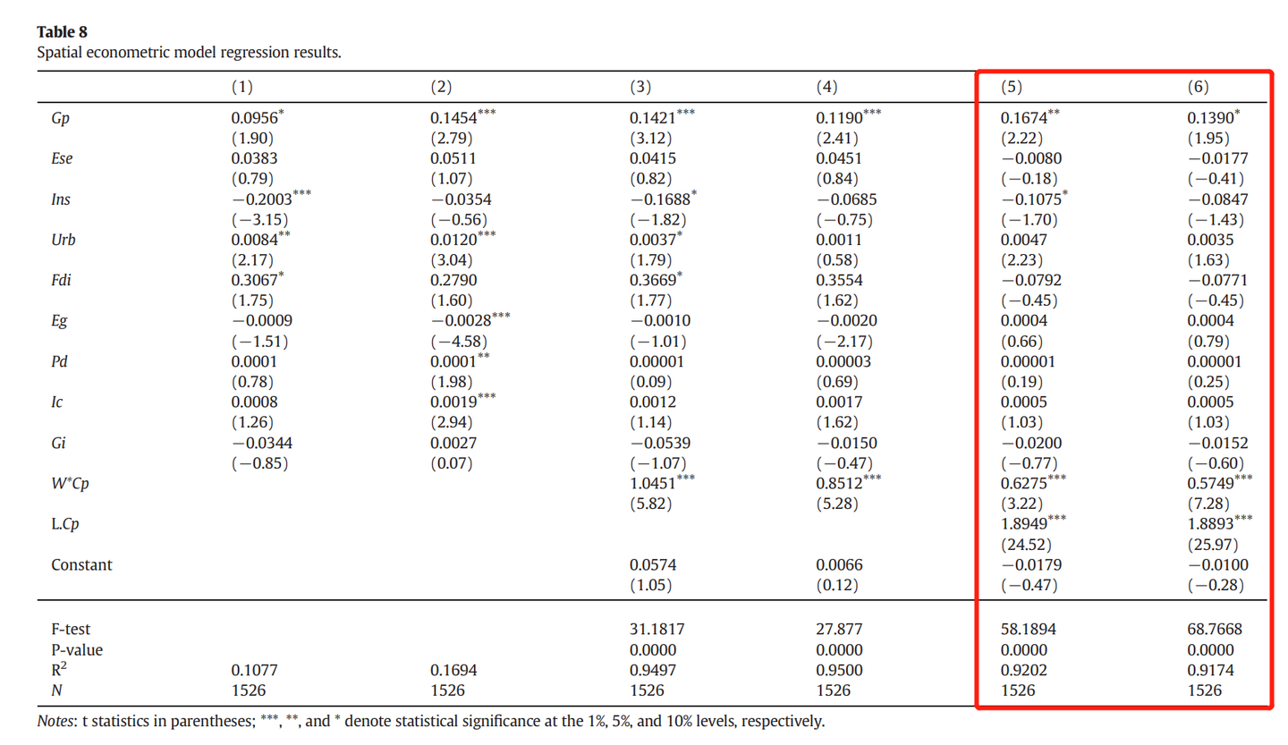 Stata学习：如何运行Han-Phillips GMM模型？ - 知乎