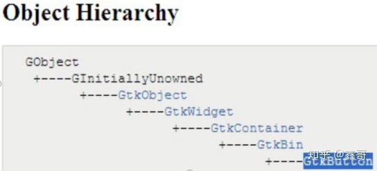 《为人民服务》嵌入式设备GUI开发之GTK+入门（一） - 知乎