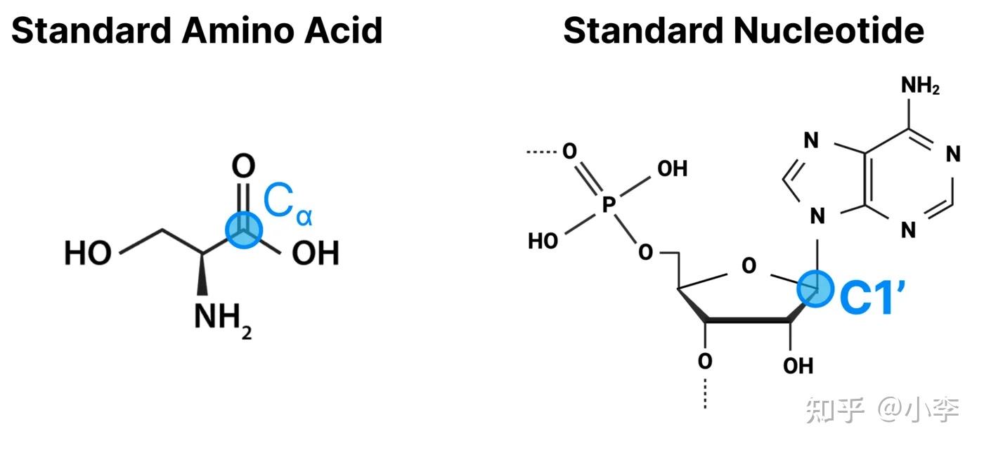 一文图解AF3原理 - 知乎