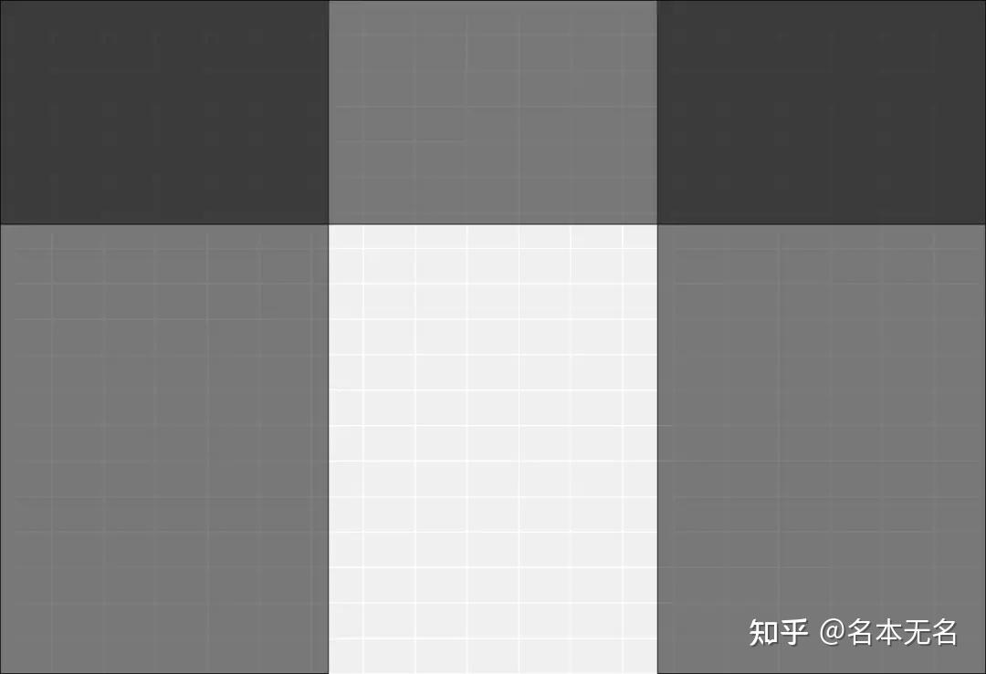 R 数据可视化 —— gtable 介绍 - 知乎