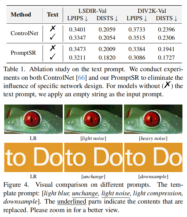 PromtSR：Image Super-Resolution with Text Prompt Diffusion - 知乎