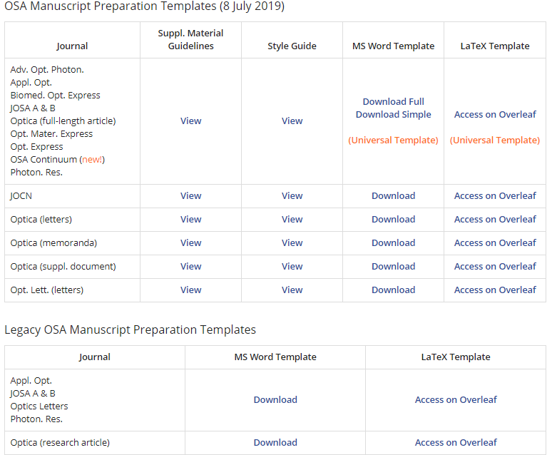 手把手教你用LaTeX撰写论文-以OSA期刊为例 - 知乎