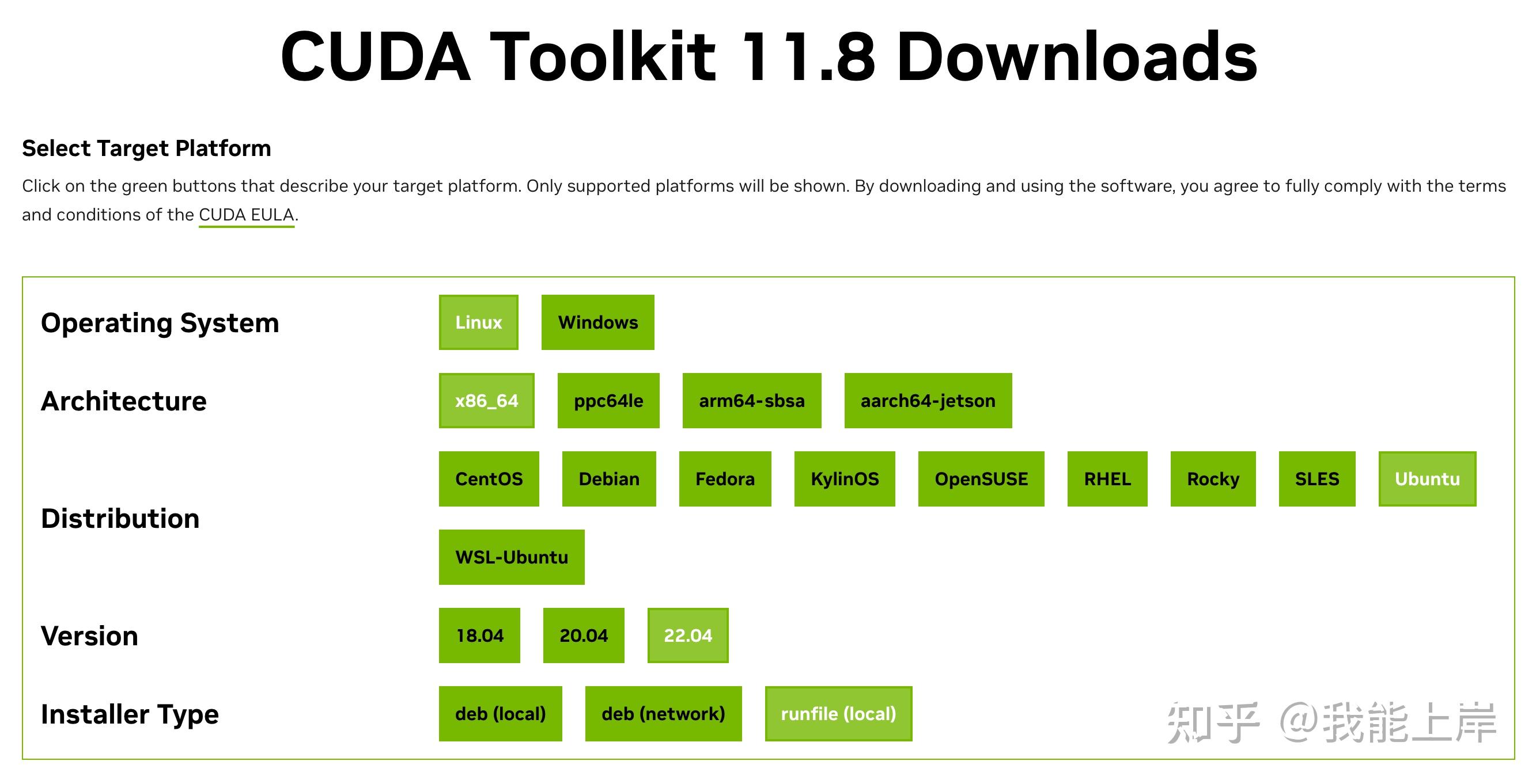 conda安装的cudatoolkit, cudnn与在主机上安装的cuda, cudnn有何关系？ - 知乎