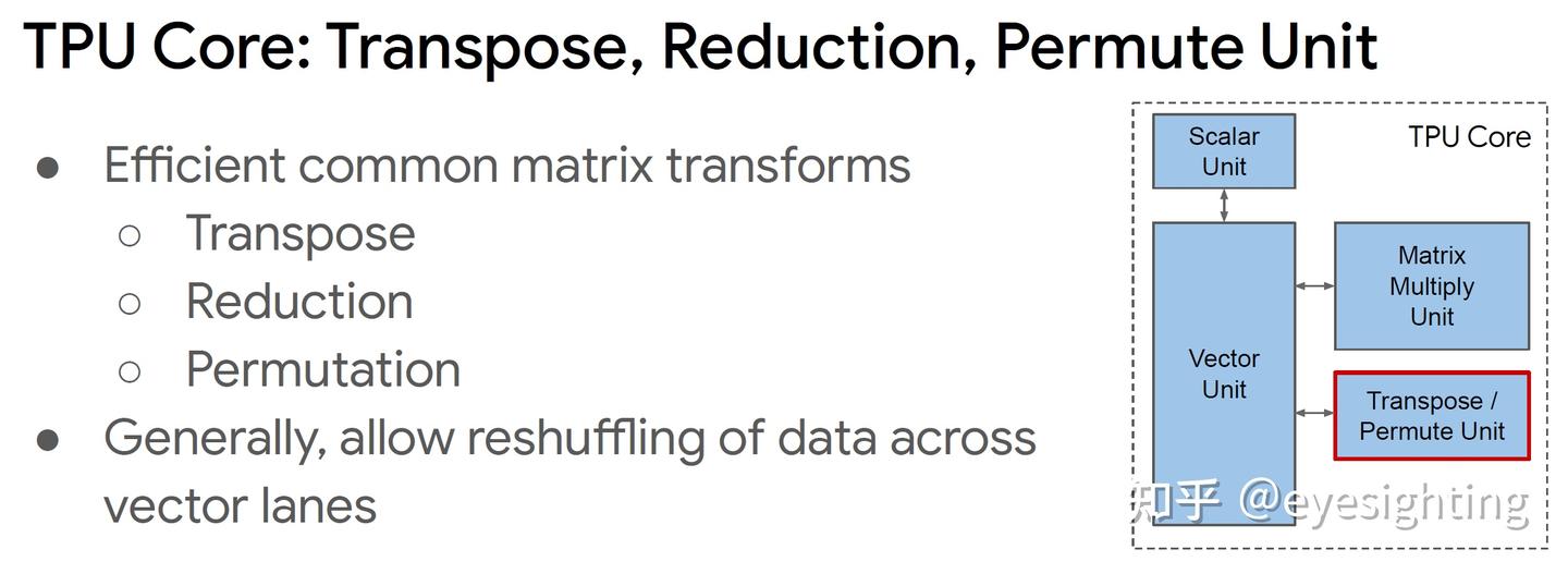 【处理器与AI芯片】Google-TPU - 知乎