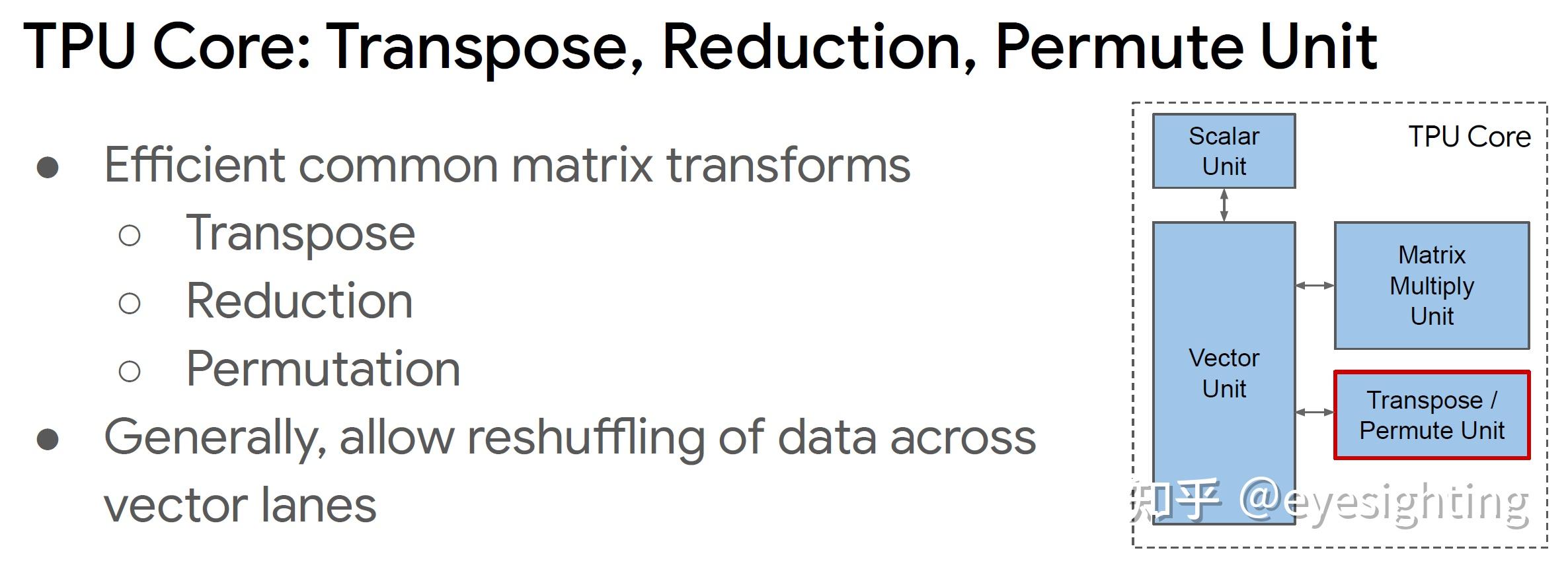 【处理器与AI芯片】Google-TPU - 知乎