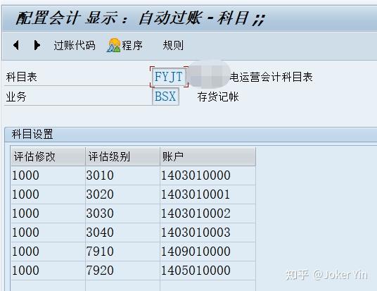 SAP SD与FICO集成相关配置 - 知乎