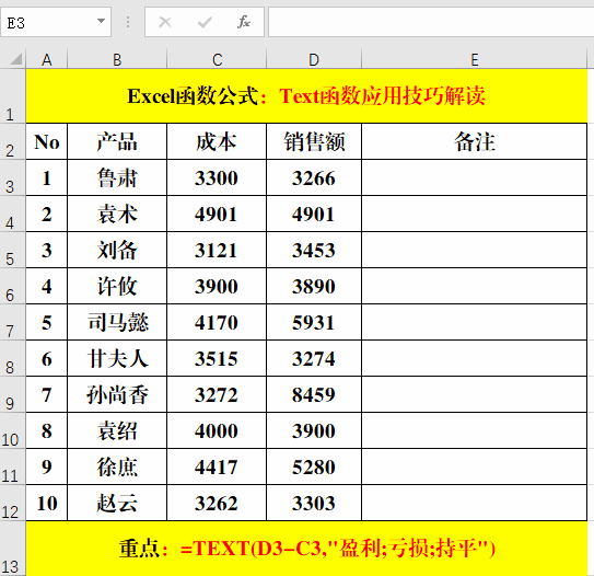 文本之王Text函数的17个应用技巧解读！ - 知乎