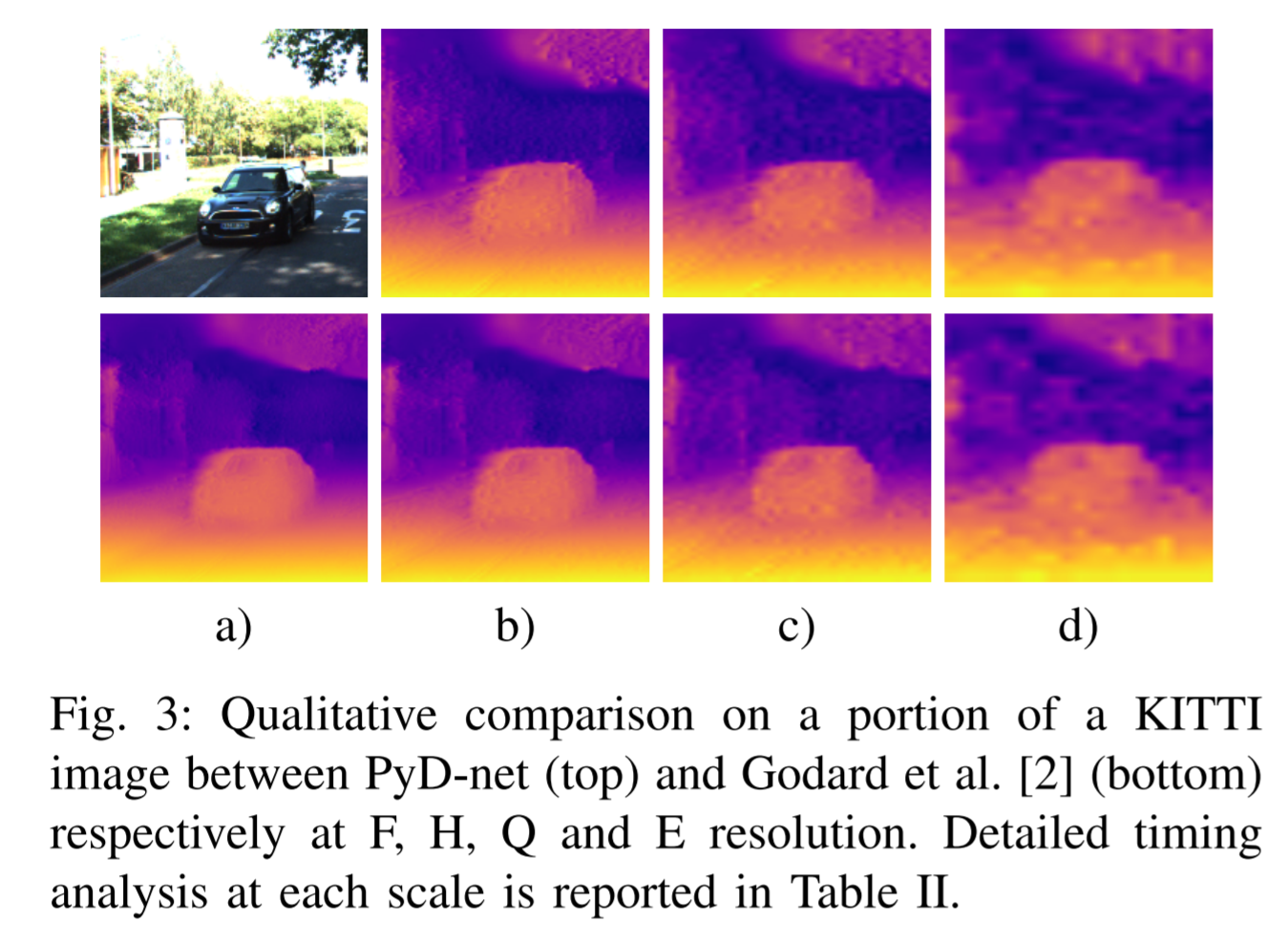 【论文速递1-12】深度估计方向优质的论文及其代码 - 知乎