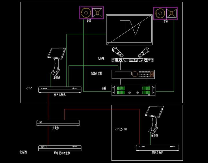 KTV系统的平面图及系统图，CAD格式 - 知乎