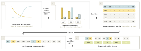 Telegram机器人Token和ChatID获取教程 - 知乎