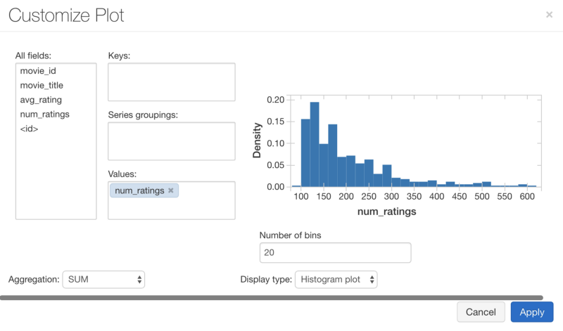 代码+案例详解：使用Spark处理大数据最全指南 - 知乎