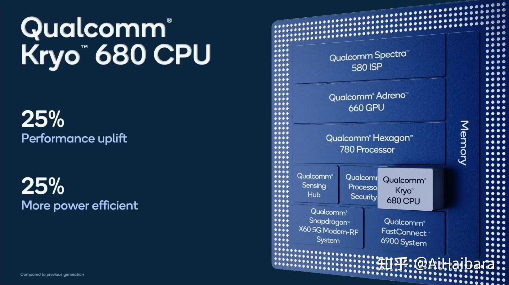 高通骁龙 870、888、888+ 和 8GEN1 四款处理器 CPU 和 GPU 提升到底有多少？ - 知乎