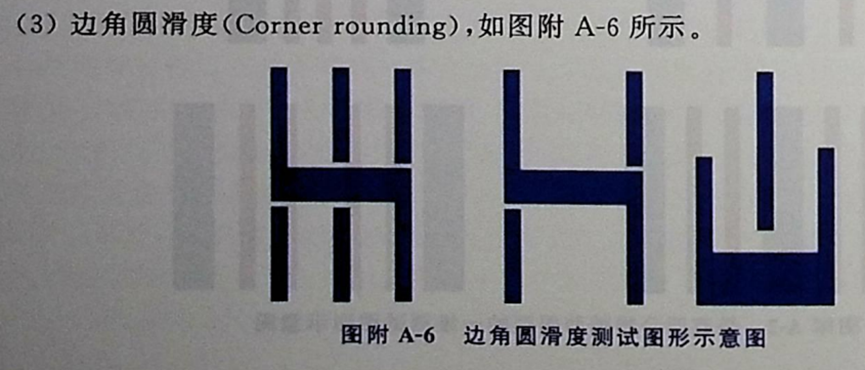 Test pattern篇 - 知乎