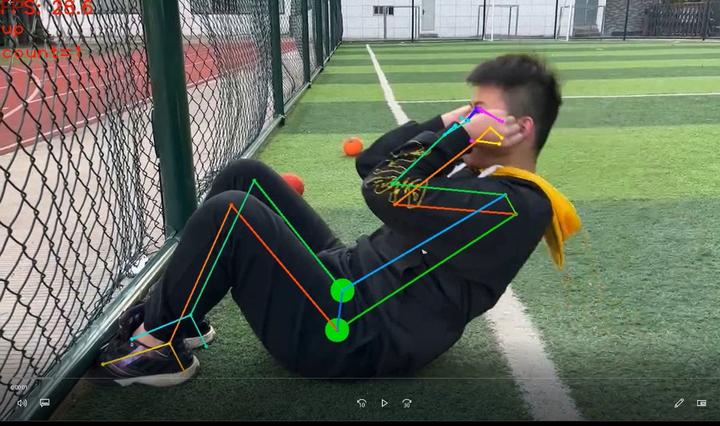 使用Mediapipe和OpenPose进行人体动作分析、计数以及3D姿态估计 - 知乎