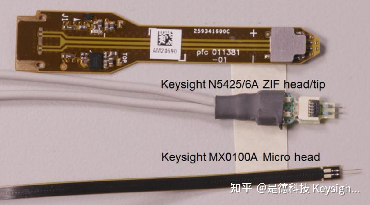 DDR是什么? DDR5和DDR4的区别是什么 ？ - 知乎