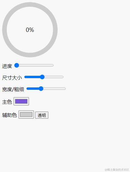 用CSS+SVG做一个优雅的环形进度条 - 知乎